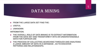 Data mining in social network | PDF