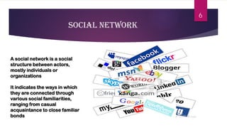 Data mining in social network | PDF
