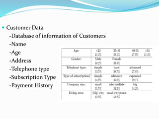 Data mining in Telecommunications | PPTX