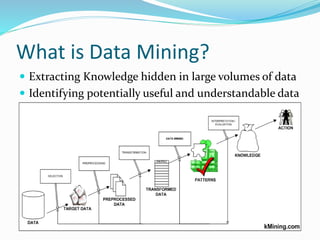 Data mining in Telecommunications | PPTX