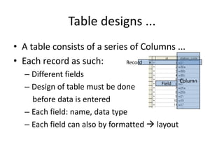 Data mining – introduction | PPTX