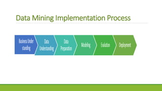 Data mining introduction | PPT