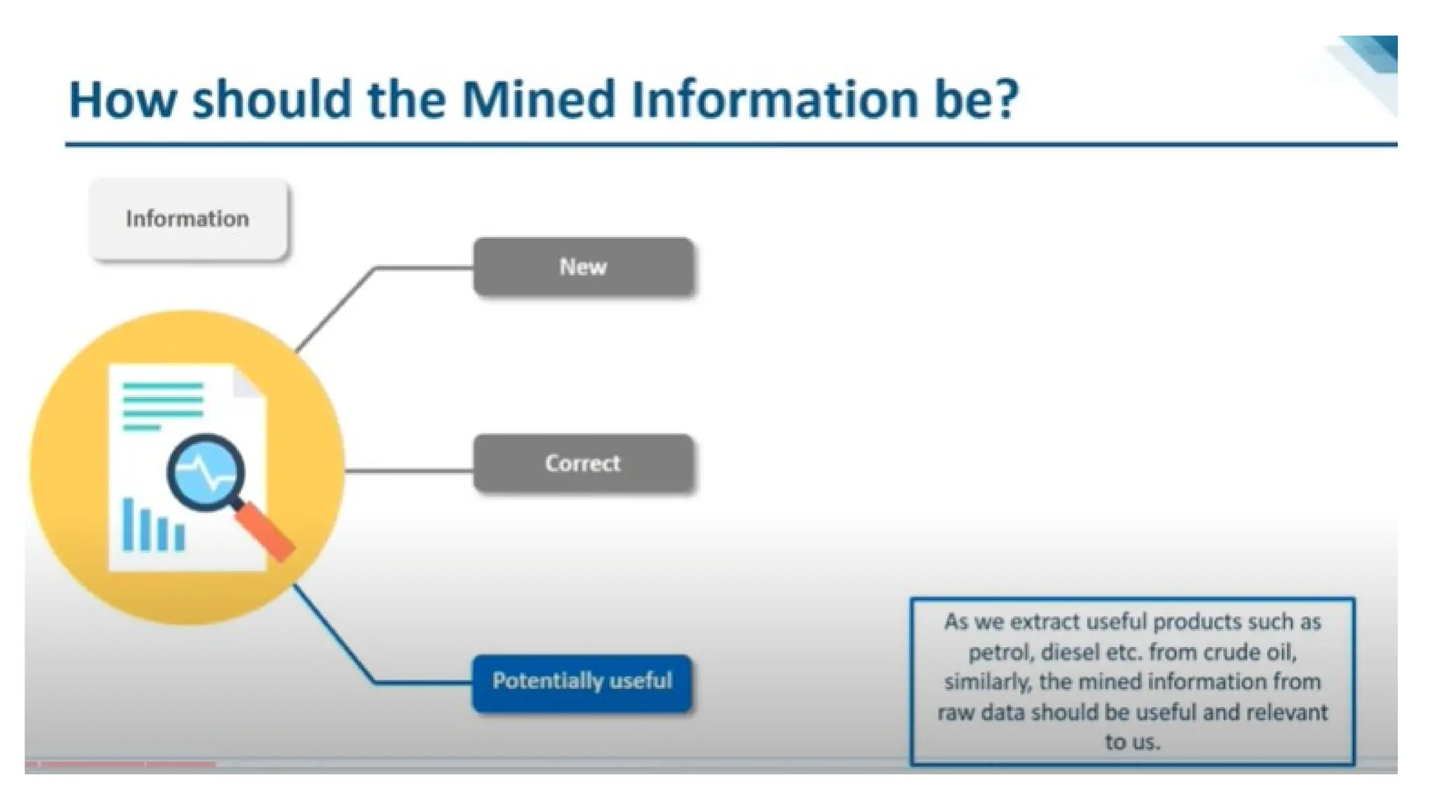 Data Mining Introduction and explanation.pptx