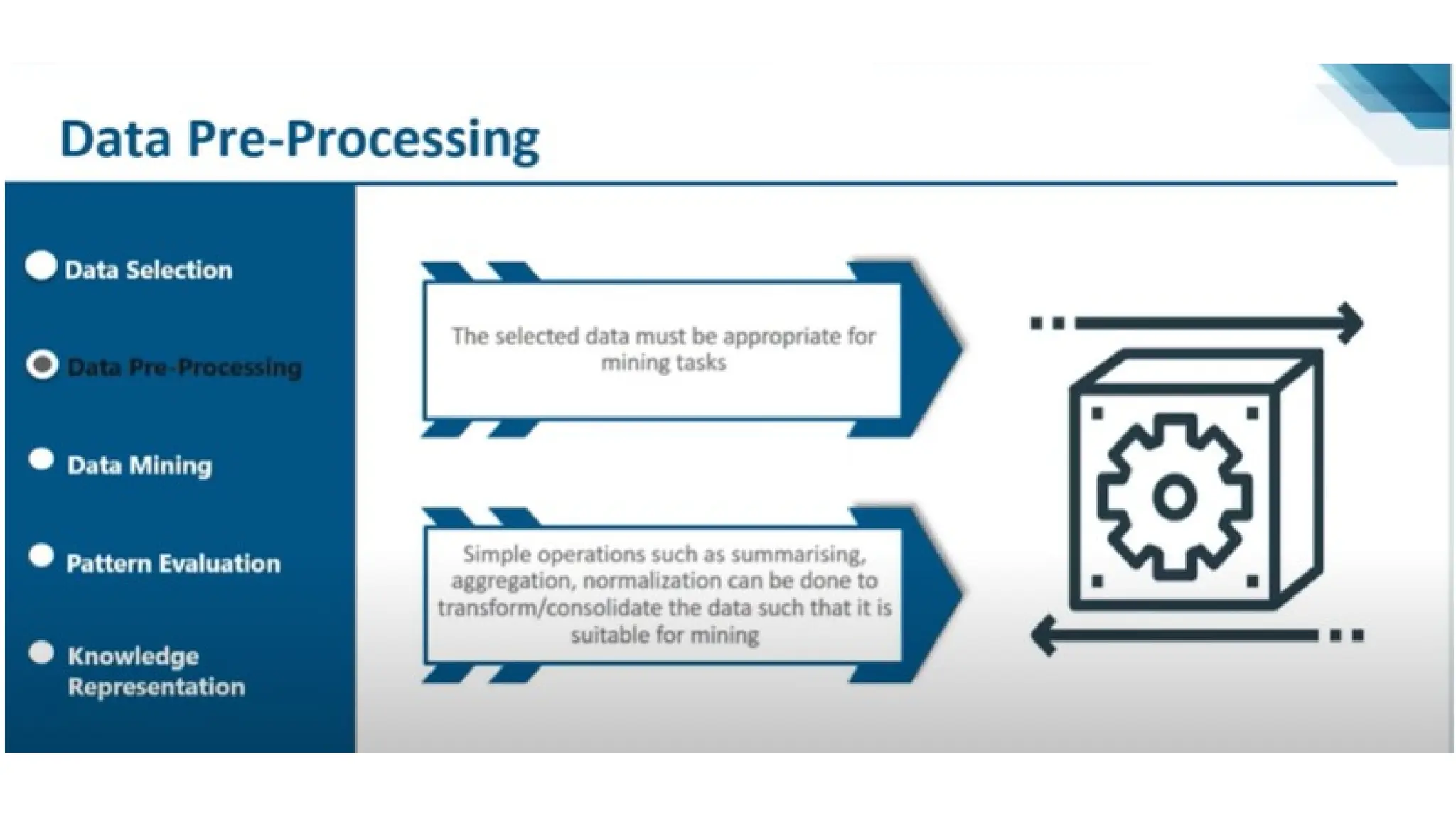 Data Mining Introduction and explanation.pptx