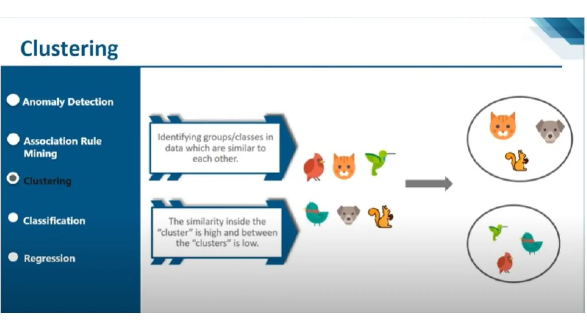 Data Mining Introduction and explanation.pptx