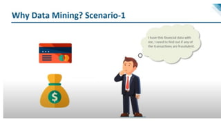 Data Mining Introduction and explanation.pptx