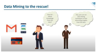 Data Mining Introduction and explanation.pptx