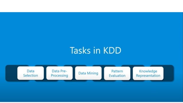 Data Mining Introduction And Explanationpptx