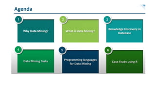 Data Mining Introduction and explanation.pptx