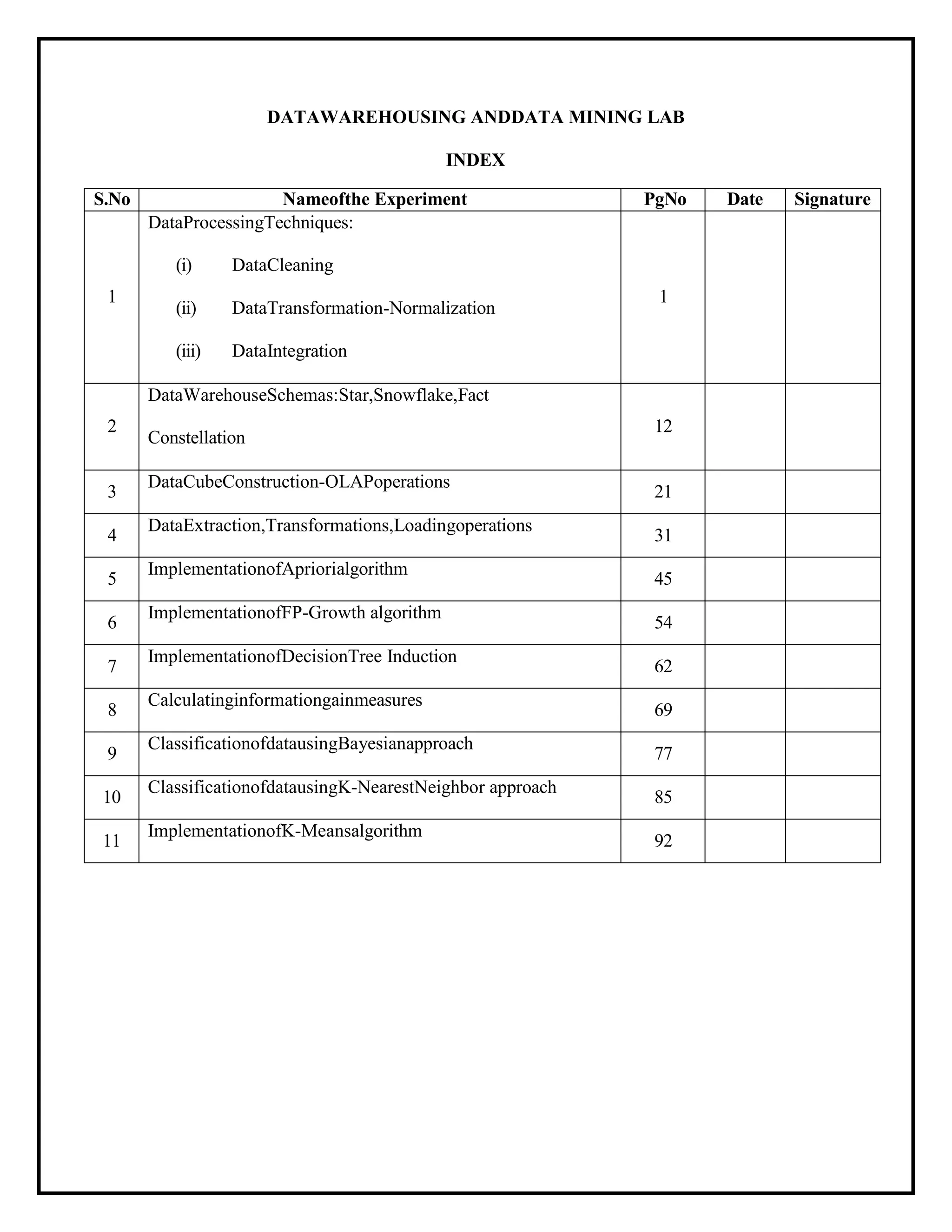 Data Mining Lab Manual.docx