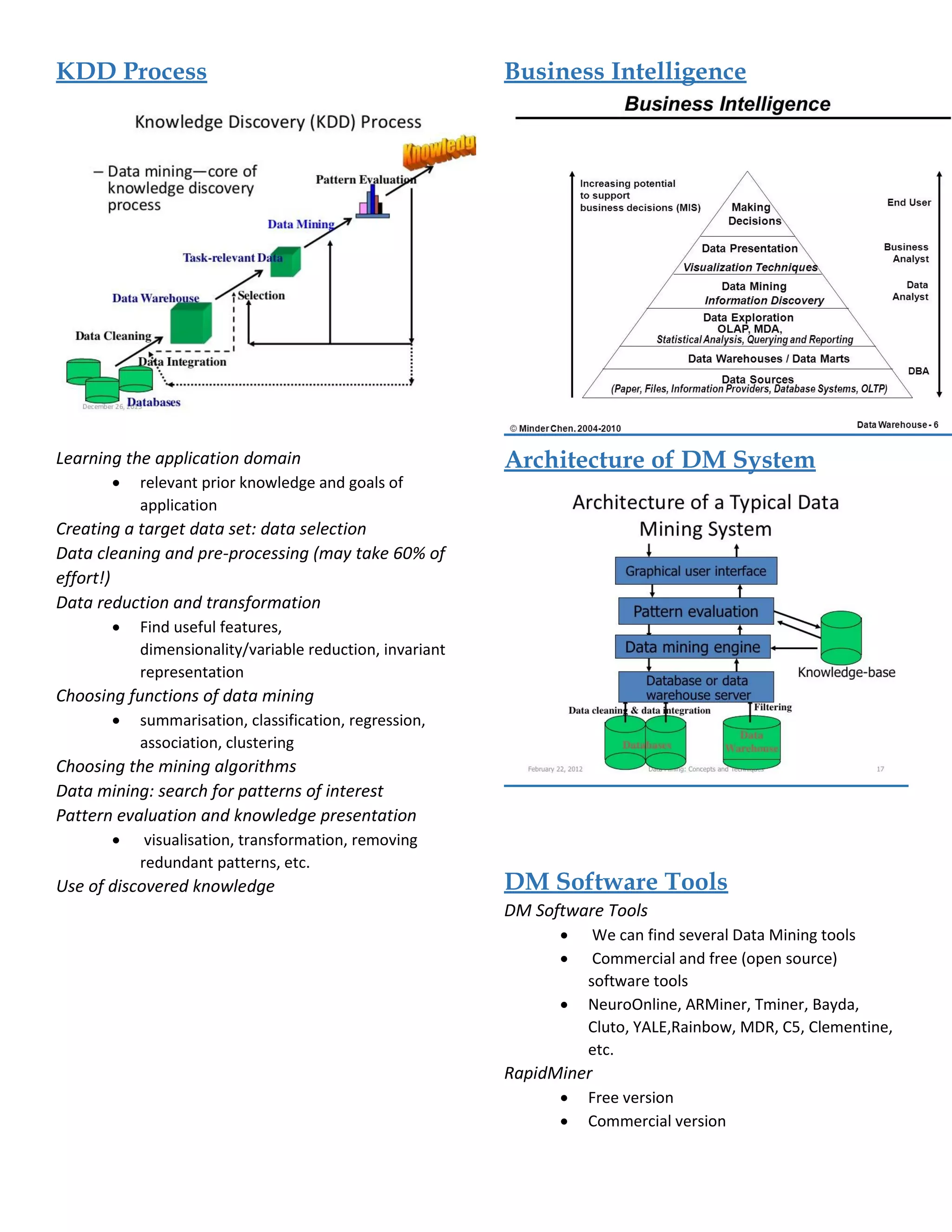 Data mining 1 - Introduction (cheat sheet - printable) | PDF
