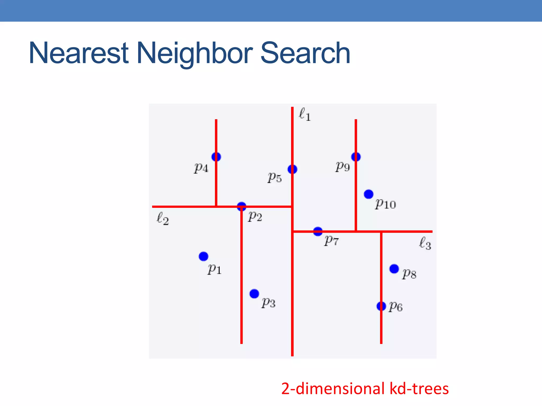 Data Mining Lecture_10(b).pptx | Databases | Computer Software and Applications