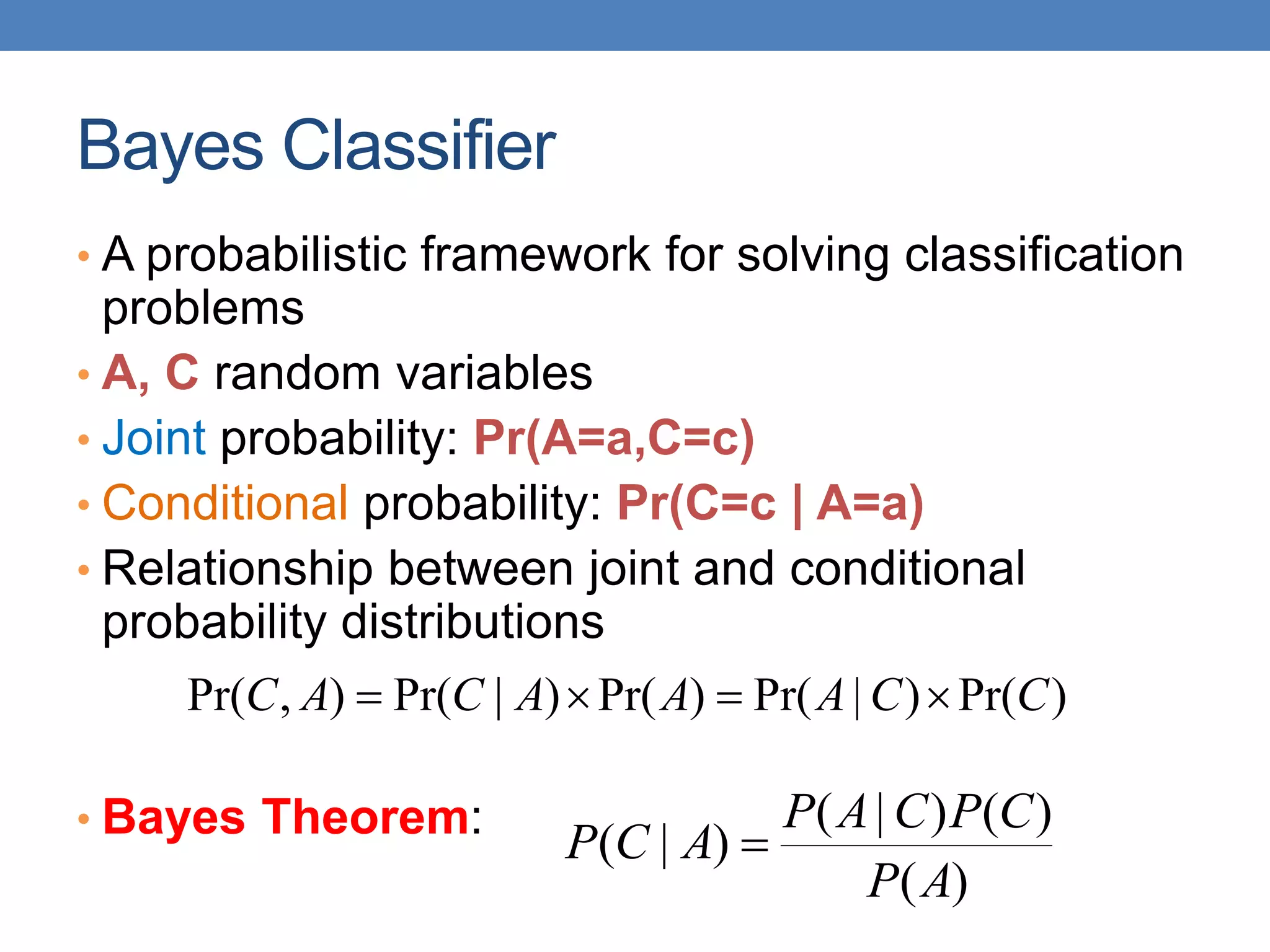 Data Mining Lecture_10(b).pptx