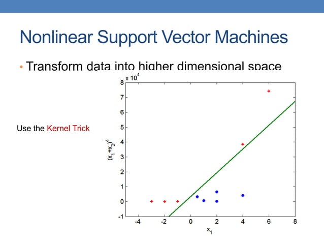 Data Mining Lecture_10(b).pptx