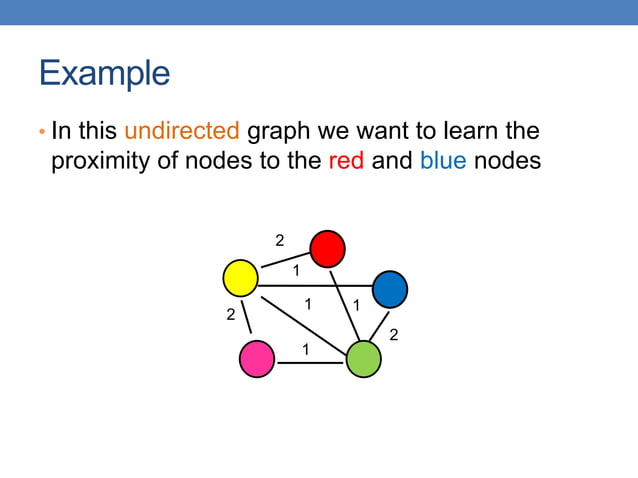 Data Mining Lecture_13.pptx