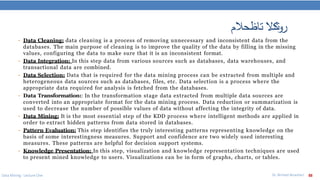 datamining_Lecture_1(introduction).pptx