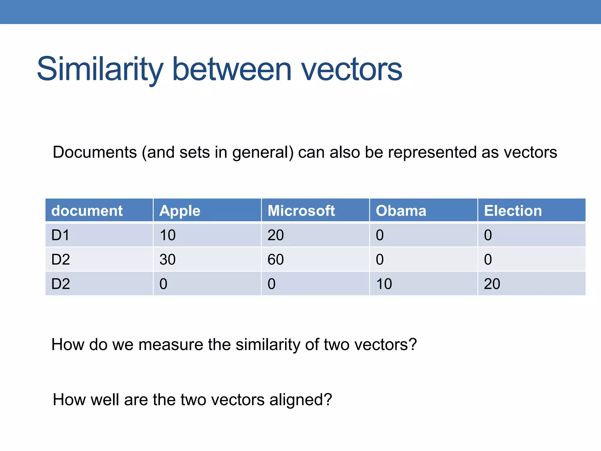Data Mining Lecture_5.pptx
