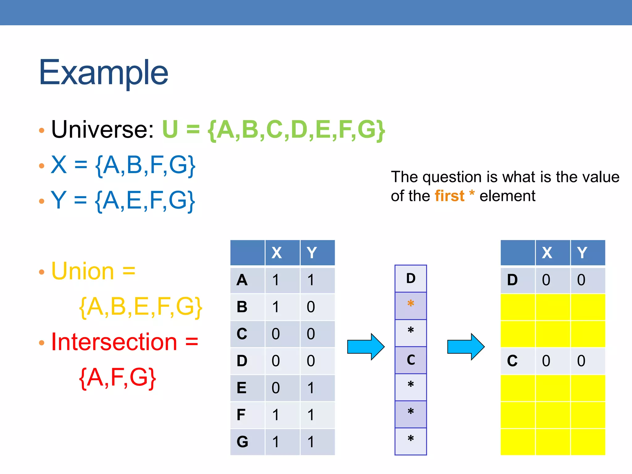 Data Mining Lecture_6.pptx