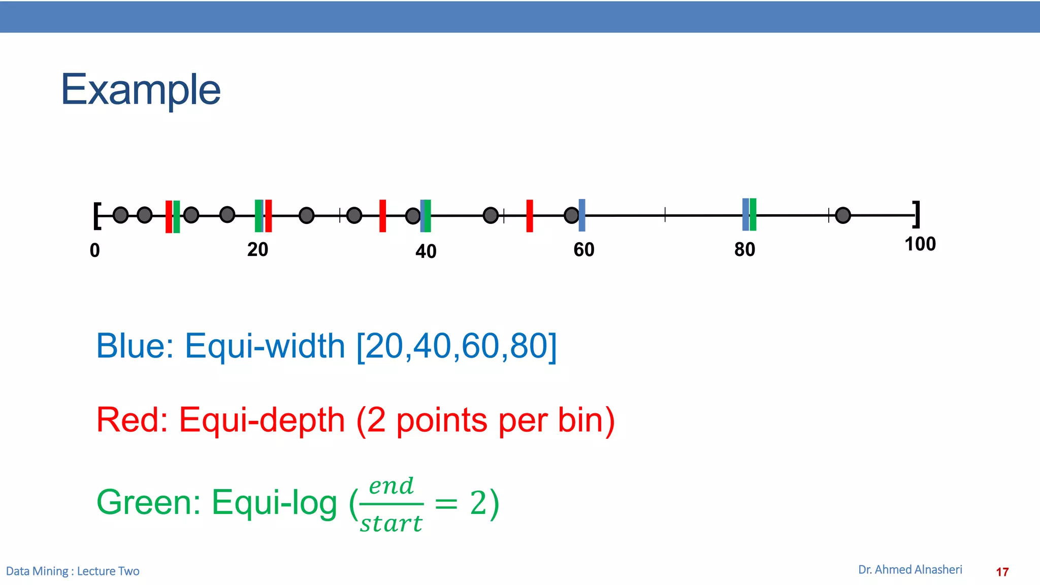 datamining_LectureTwo(Data Pipeline) 2.pdf