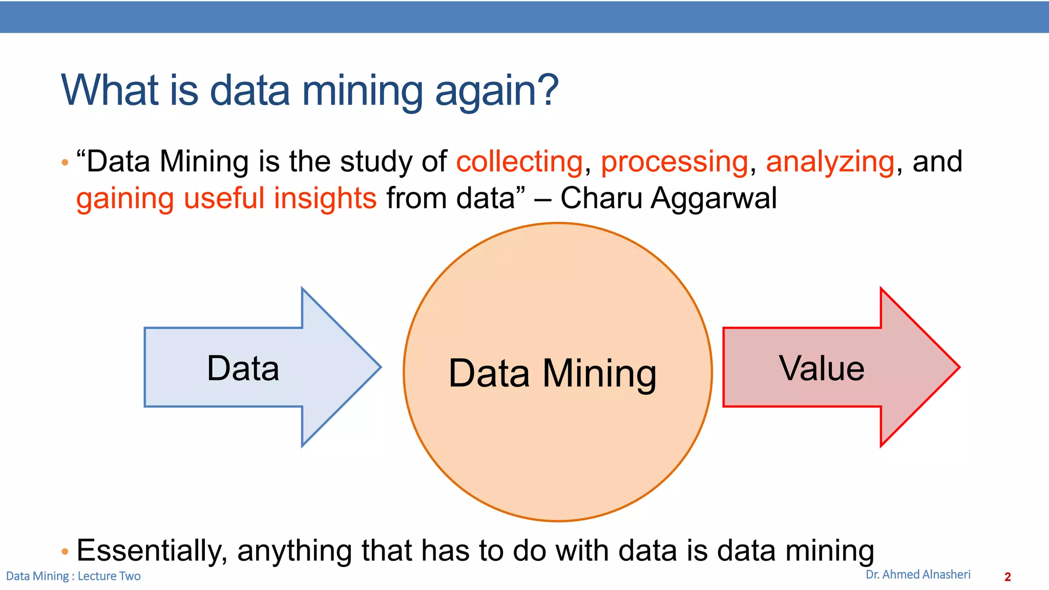 datamining_LectureTwo(Data Pipeline) 2.pdf
