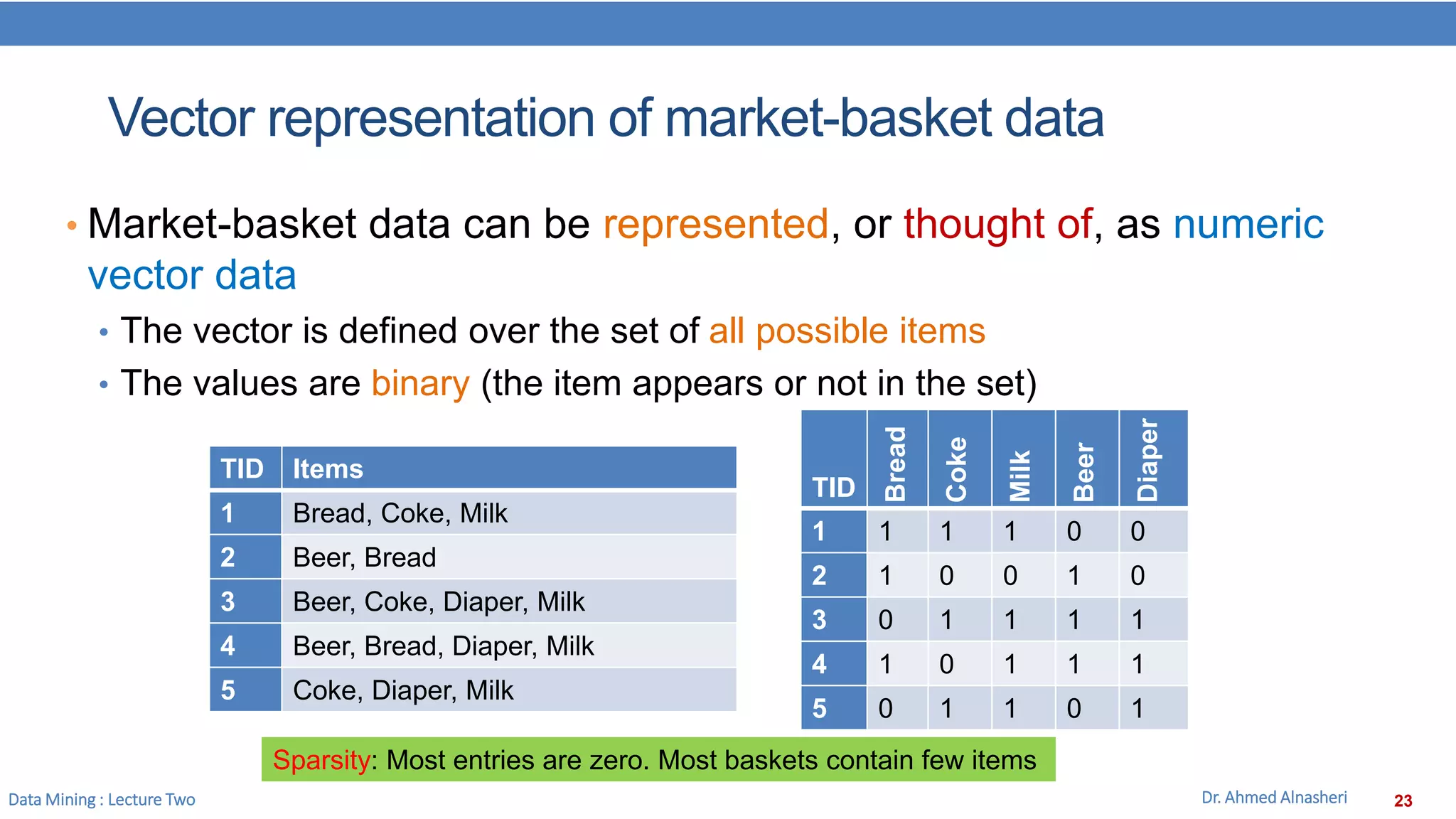 datamining_LectureTwo(Data Pipeline) 2.pdf