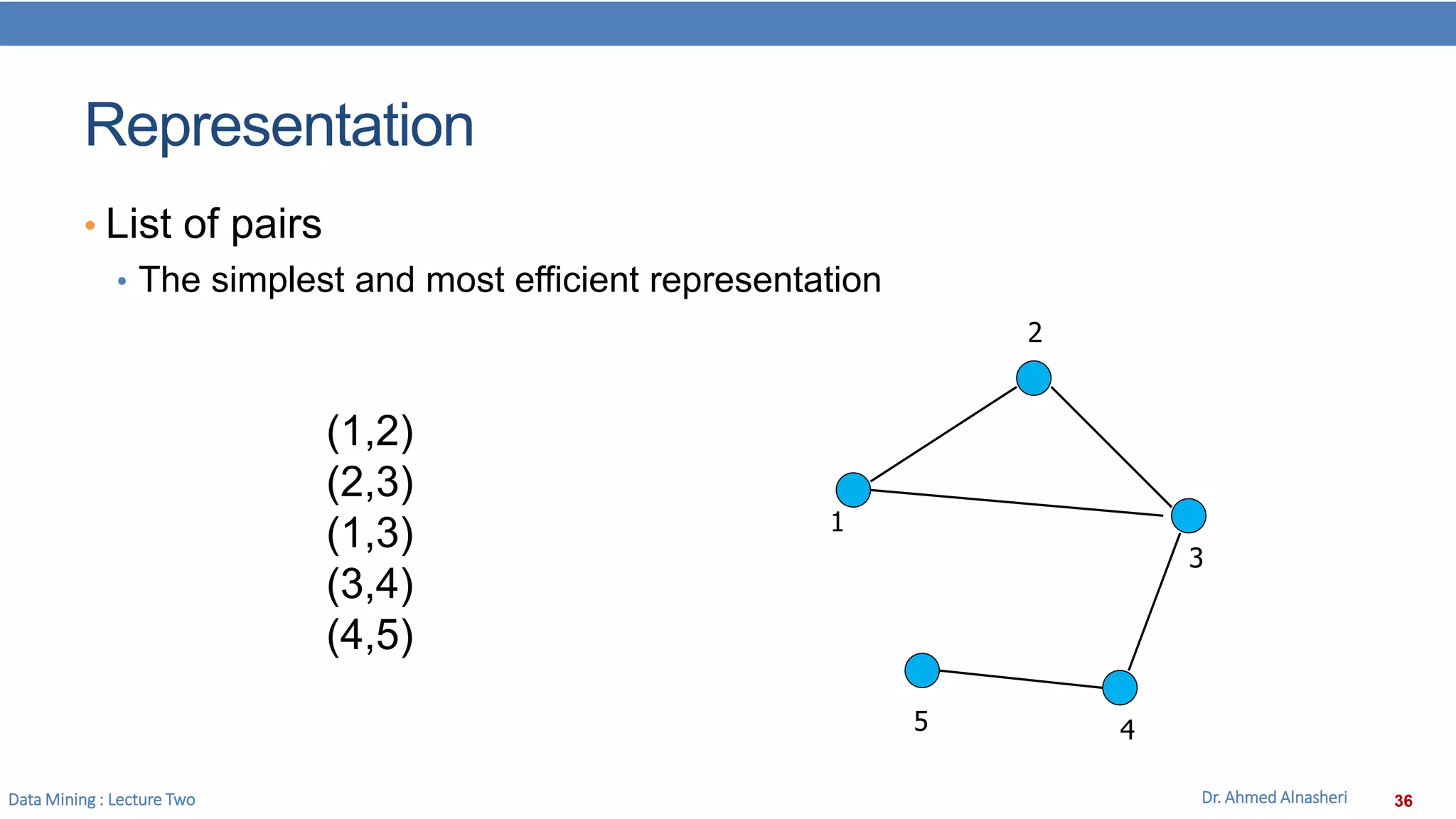 datamining_LectureTwo(Data Pipeline) 2.pdf