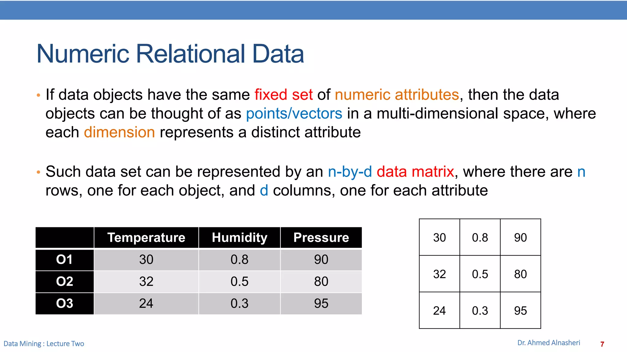 datamining_LectureTwo(Data Pipeline) 2.pdf