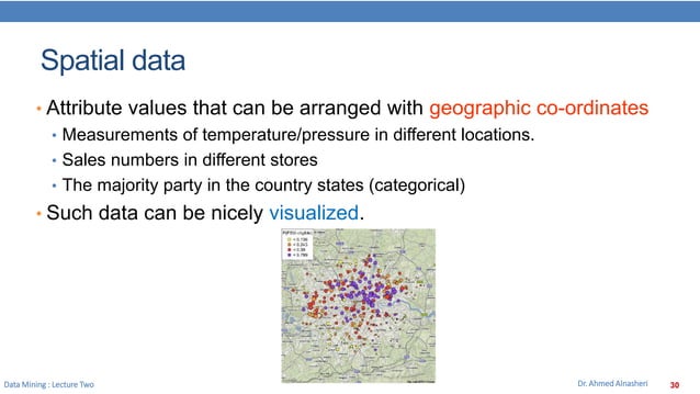 datamining_LectureTwo(Data Pipeline) 2.pdf
