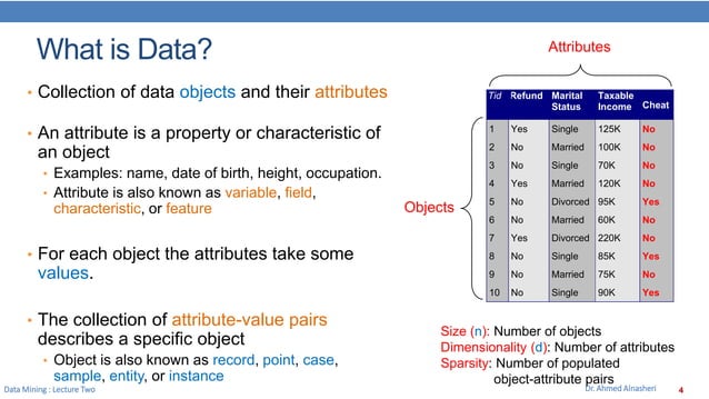 datamining_LectureTwo(Data Pipeline) 2.pdf