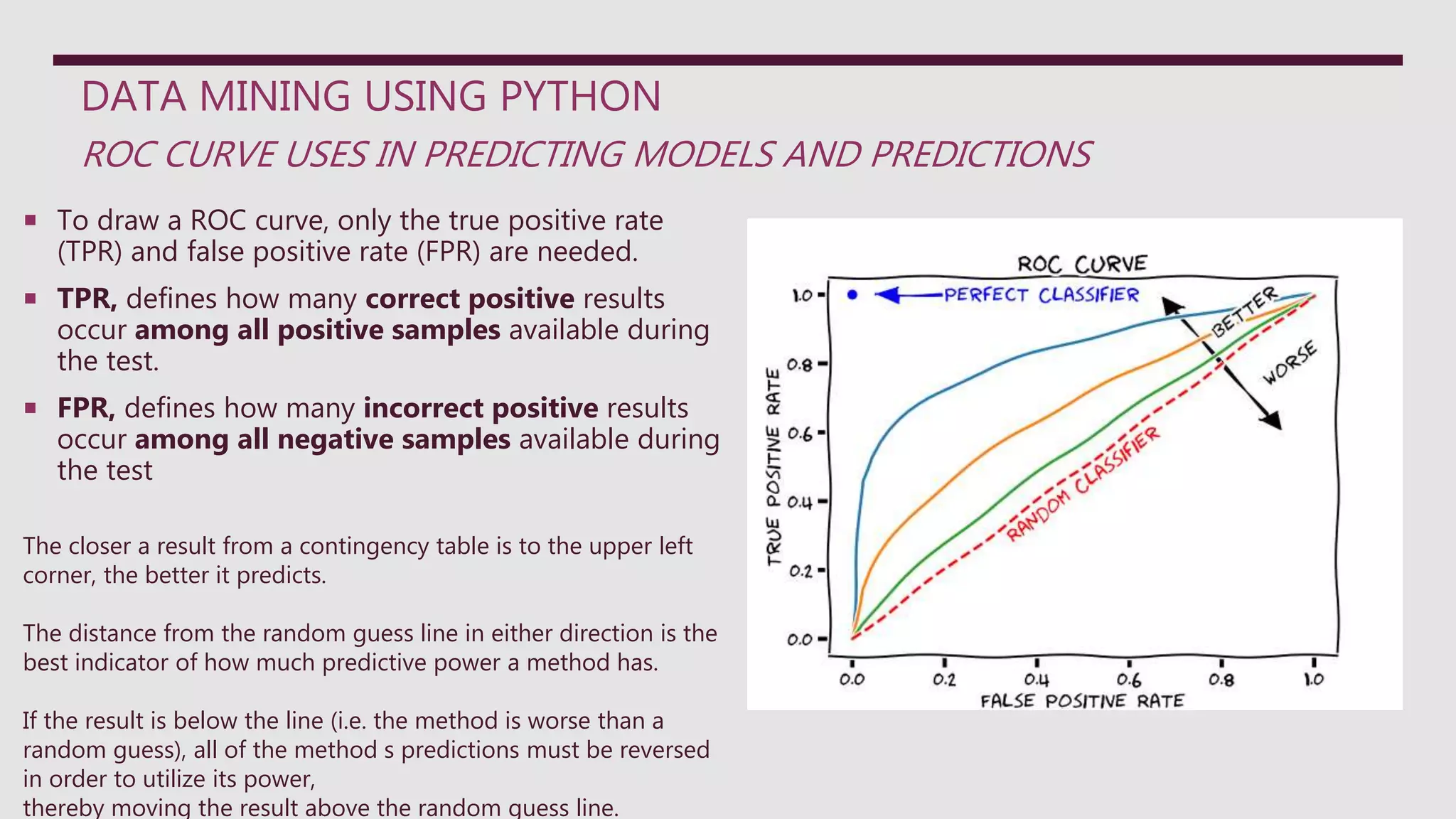 Data Mining Model Ppt 