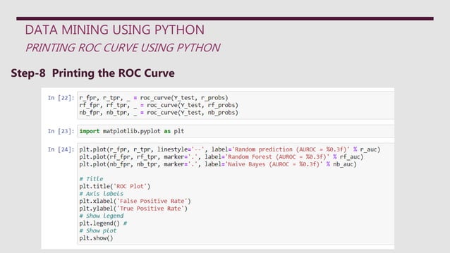 Data mining model | PPT