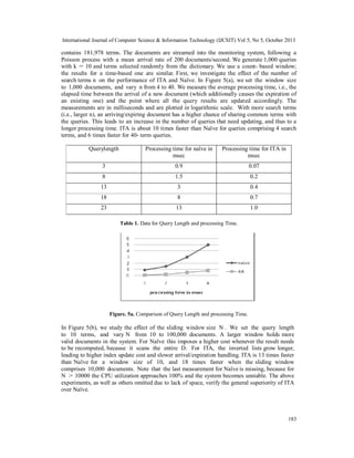 Data mining model for the data retrieval from central server configuration | PDF