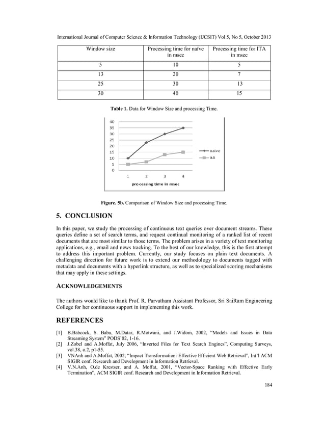 Data Mining Model For The Data Retrieval From Central Server