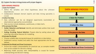 Data Mining Module 1 Business Analytics. | PPT