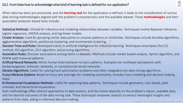 Data Mining Module 2 Business Analytics Ppt 4420