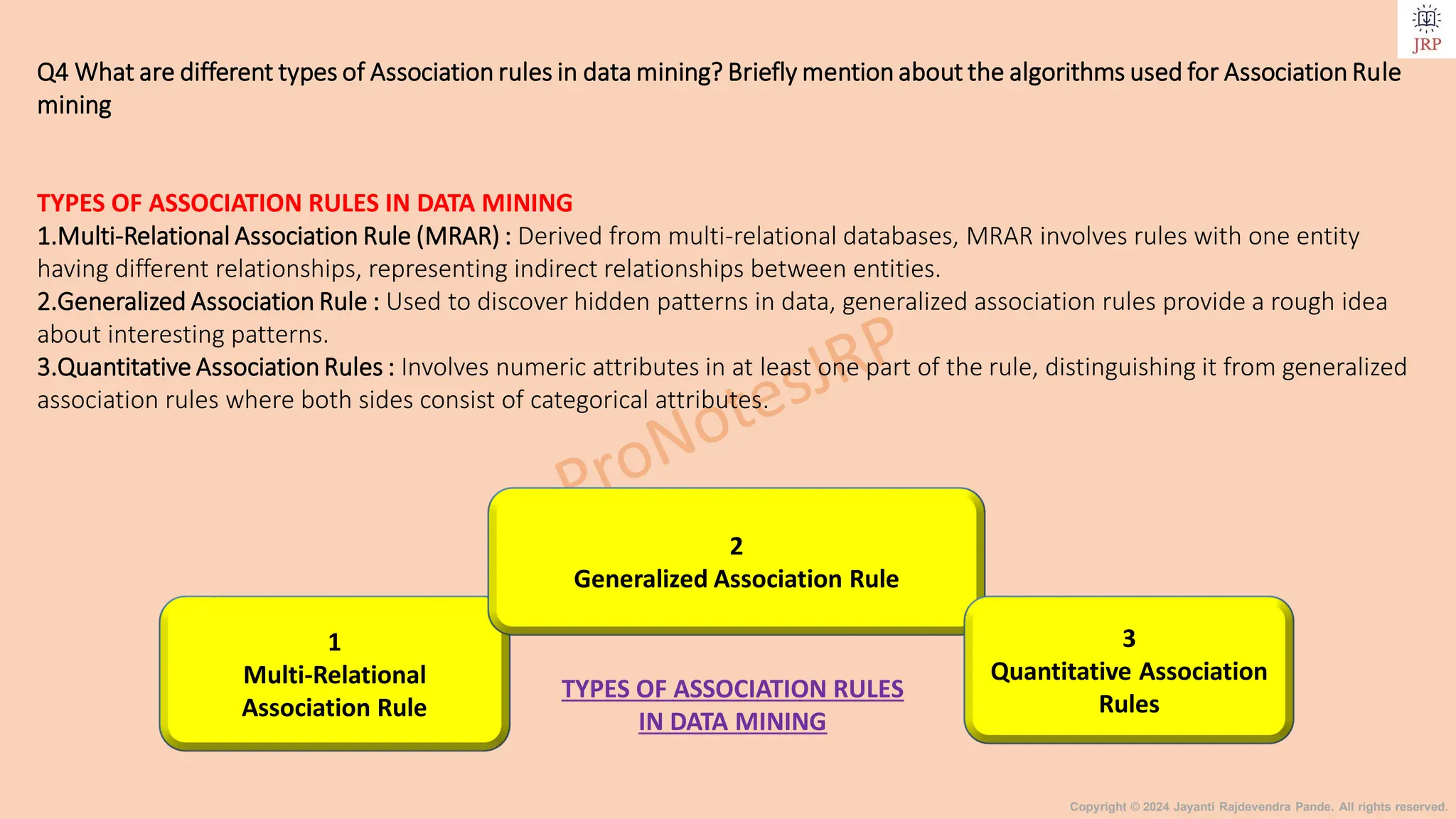 Data Mining Module 4 Business Analytics.pdf