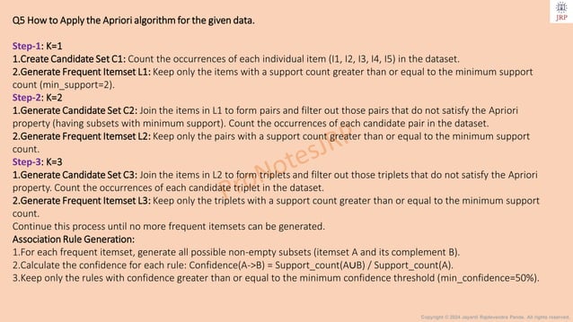 Data Mining Module 4 Business Analytics.pdf