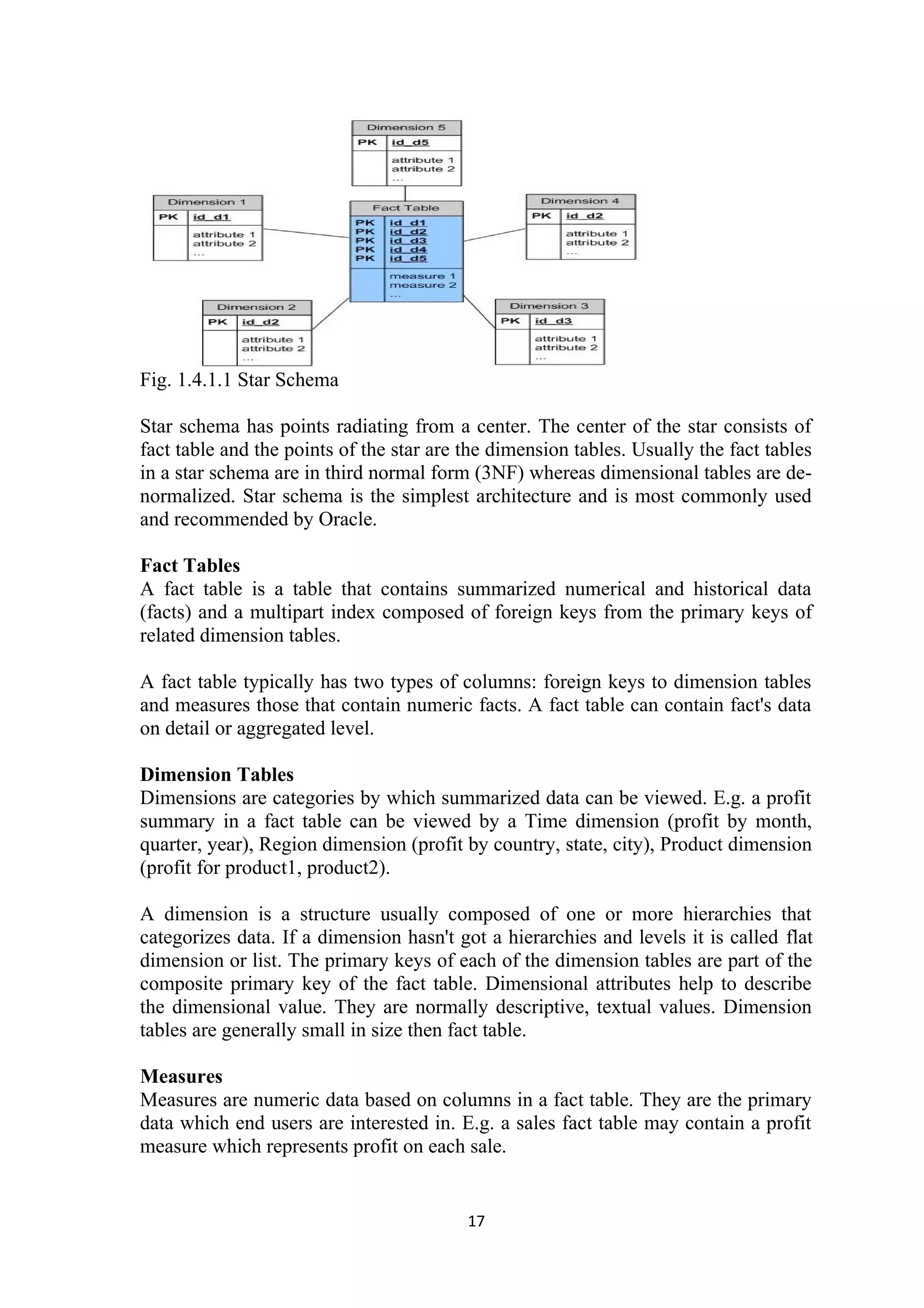 Data Mining Notes Doc Databases Computer Software And Applications