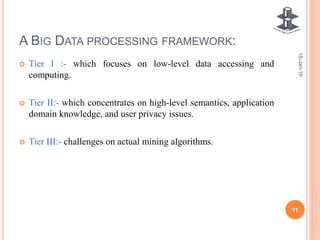 Data mining on big data | PPTX