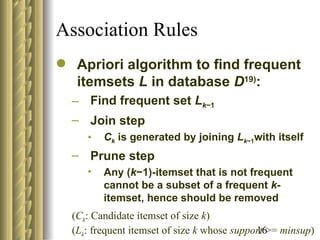 Overview of Data Mining | PPT | Databases | Computer Software and ...