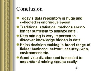 Overview of Data Mining | PPT | Databases | Computer Software and ...