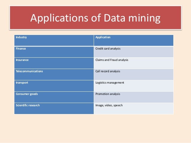 Data mining