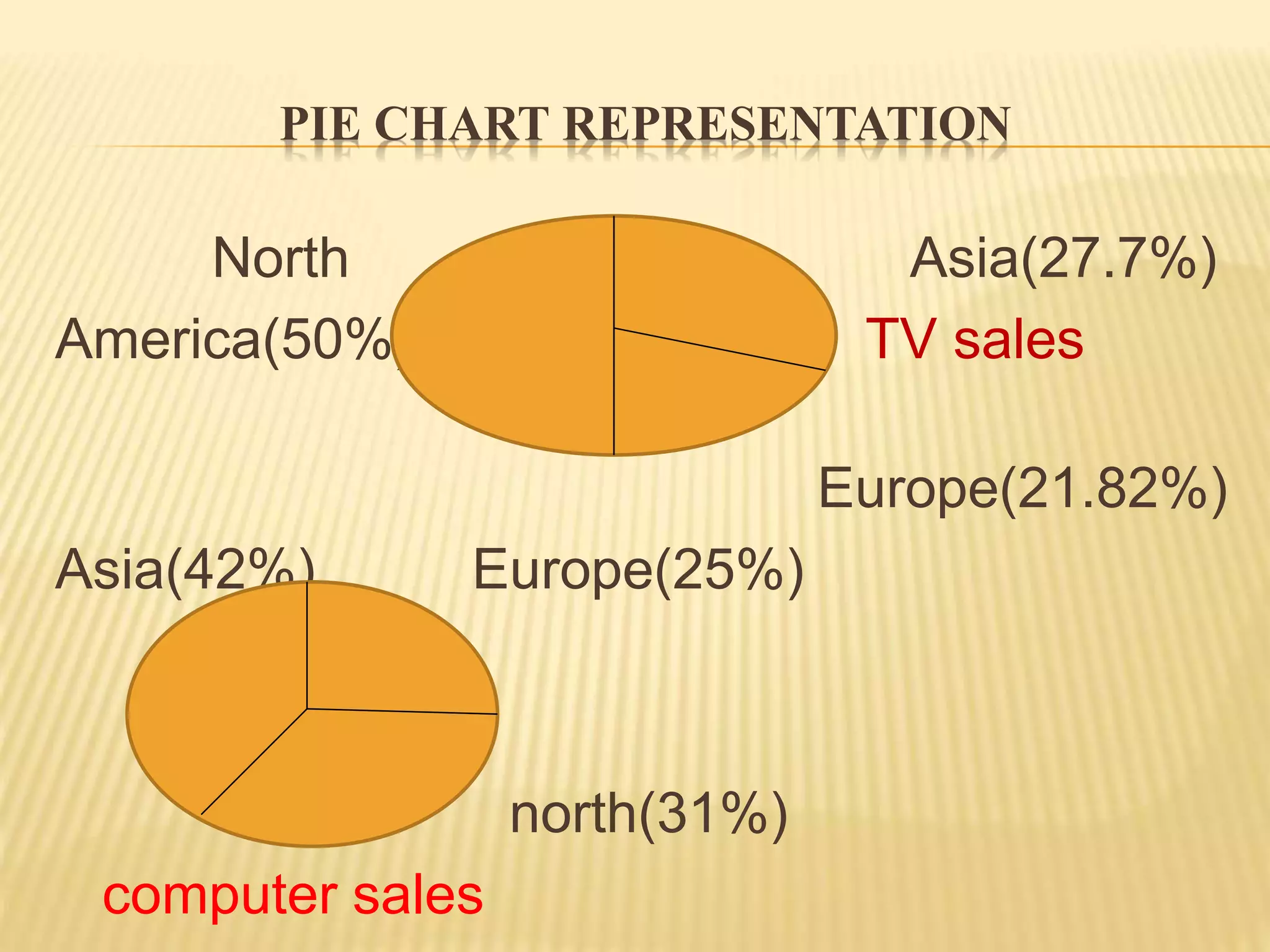 data generalization and summarization | PPTX