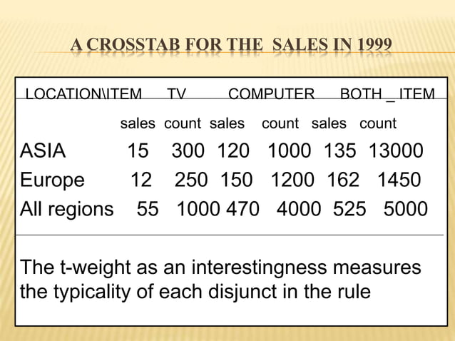 data generalization and summarization | PPTX