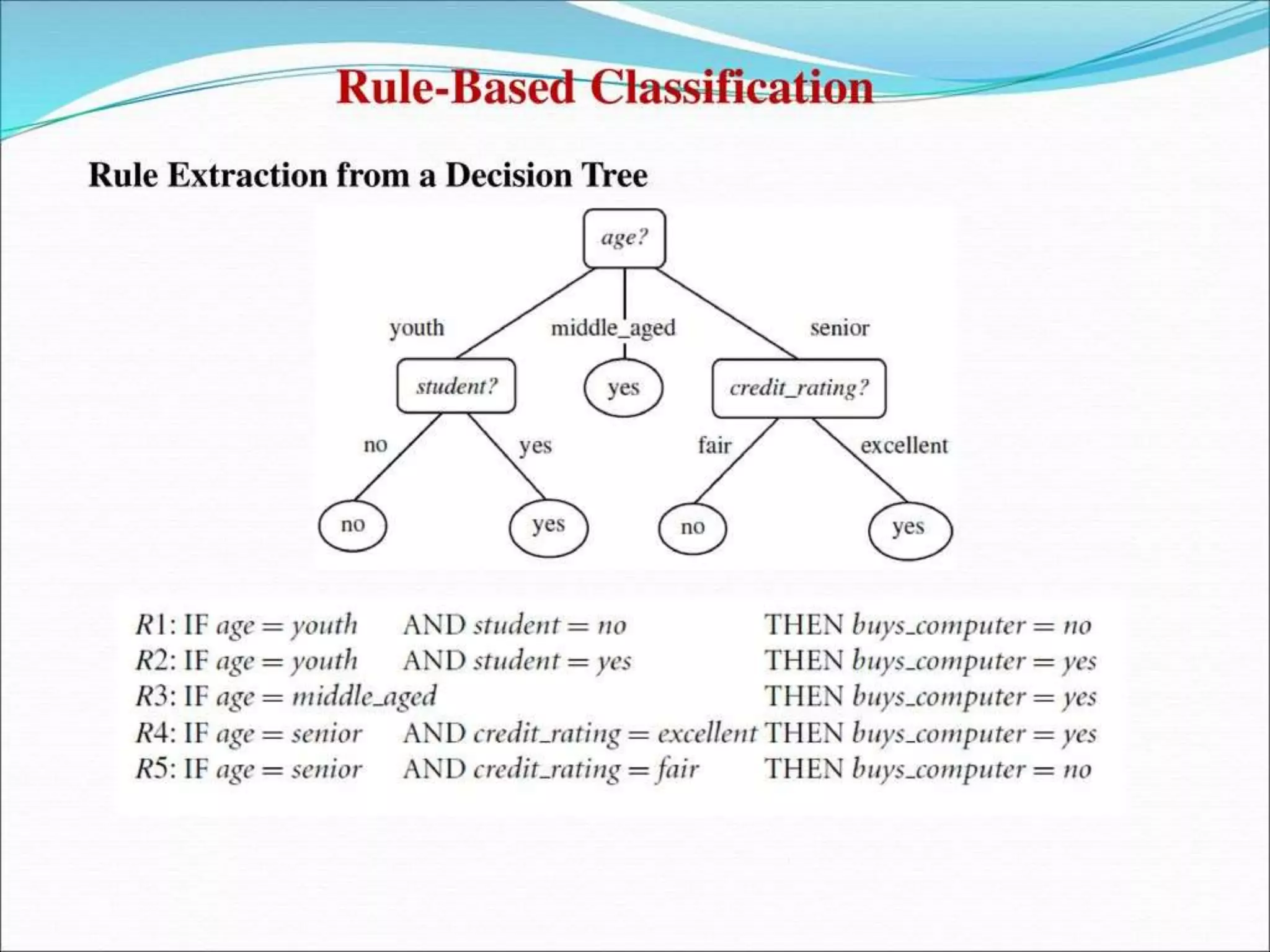 data mining ppt. | PPT