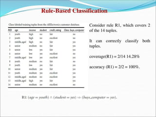 data mining ppt. | PPT