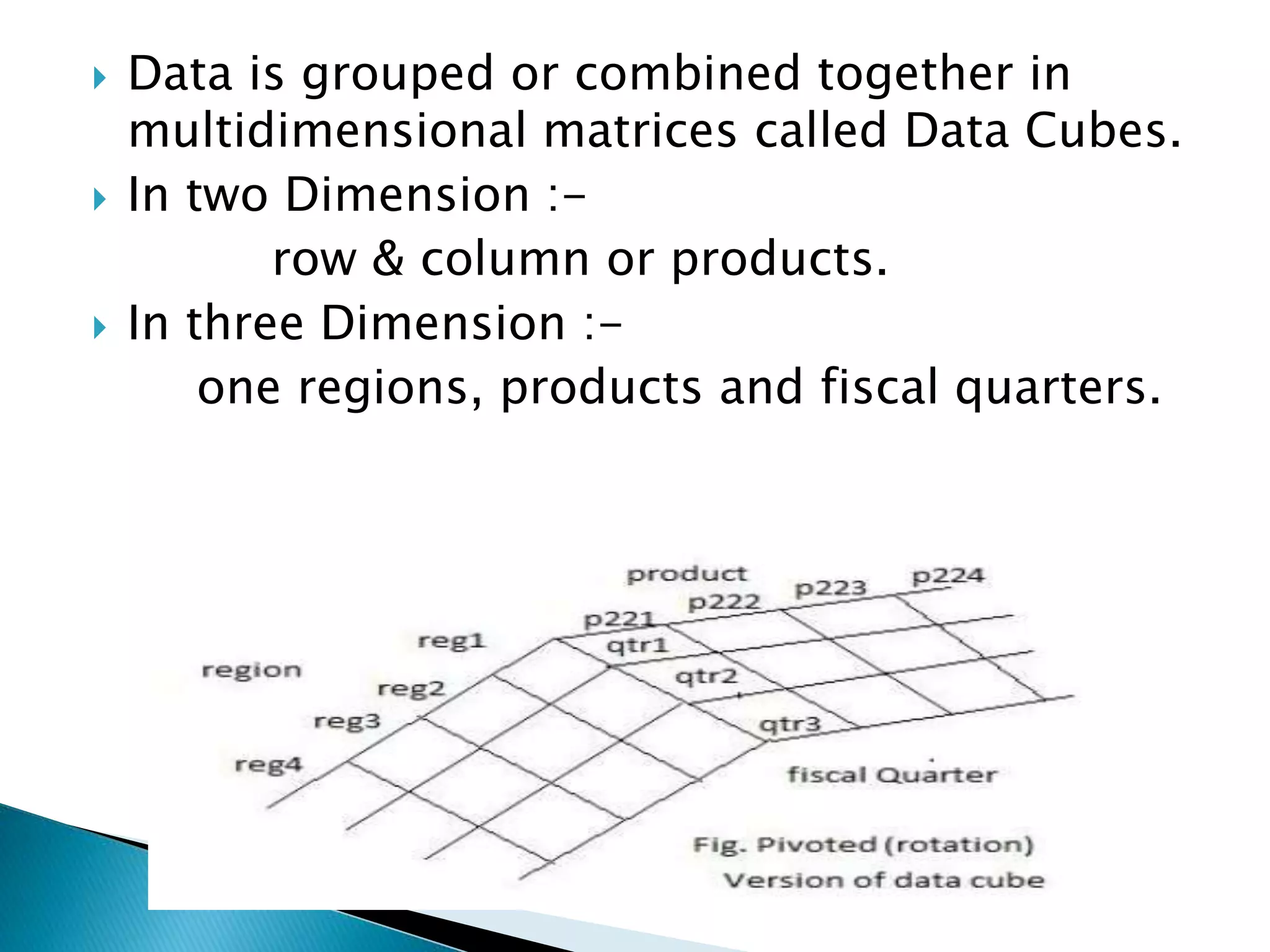 multi dimensional data model | PPTX