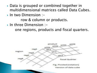 multi dimensional data model | PPTX