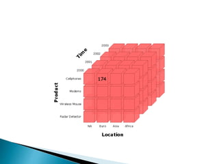 multi dimensional data model | PPTX