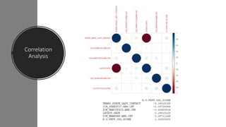 Data Mining Presentation - Brendan Sigale | PPT